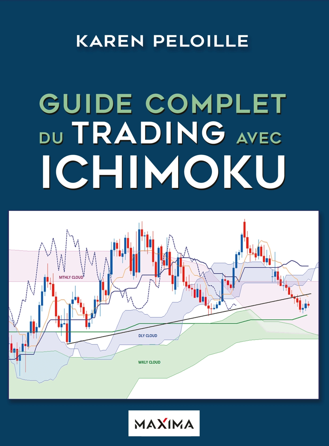 TOP 2024 des Meilleurs PDF Trading