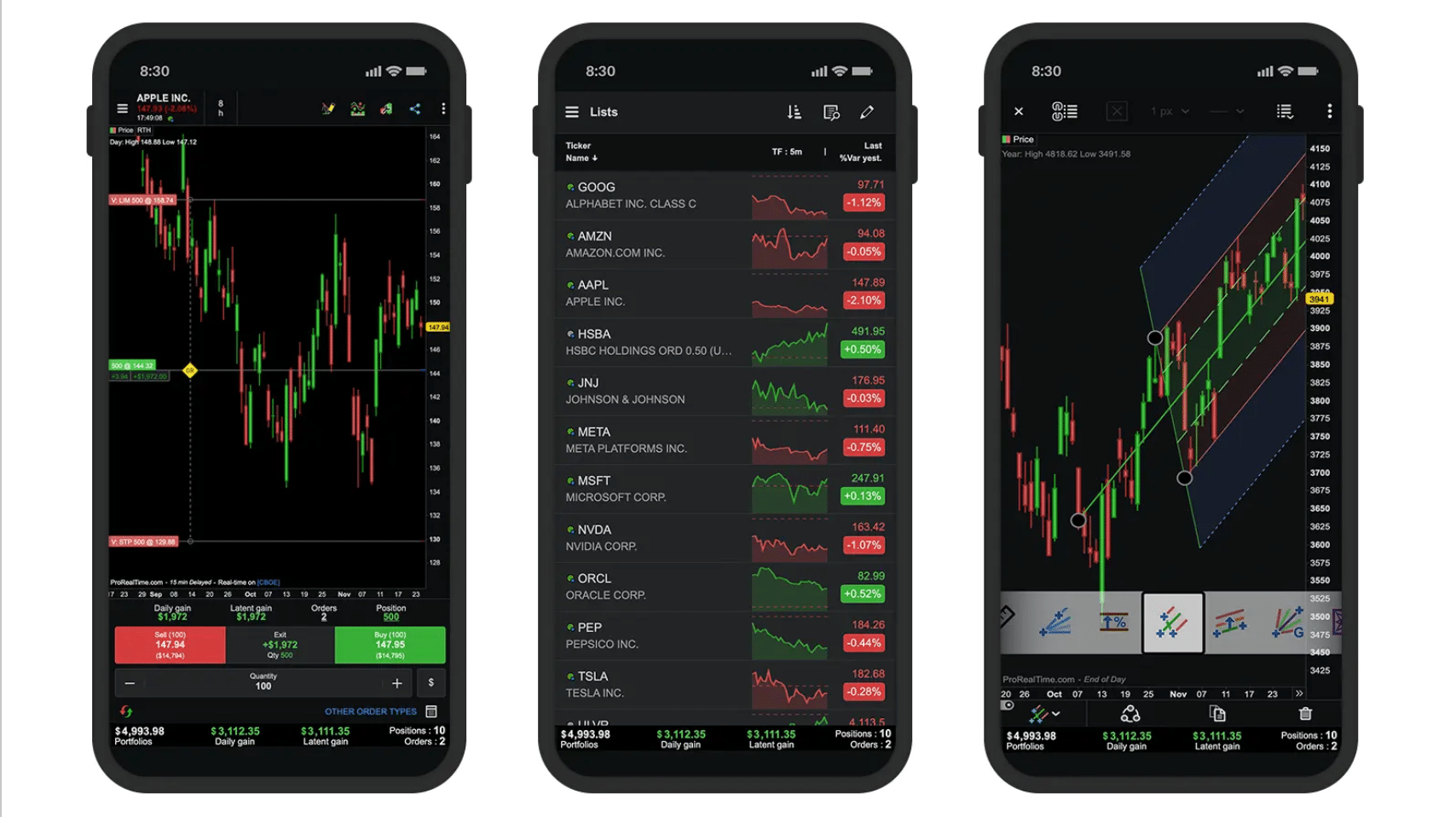 TOP 2025 des Meilleures Applications Trading